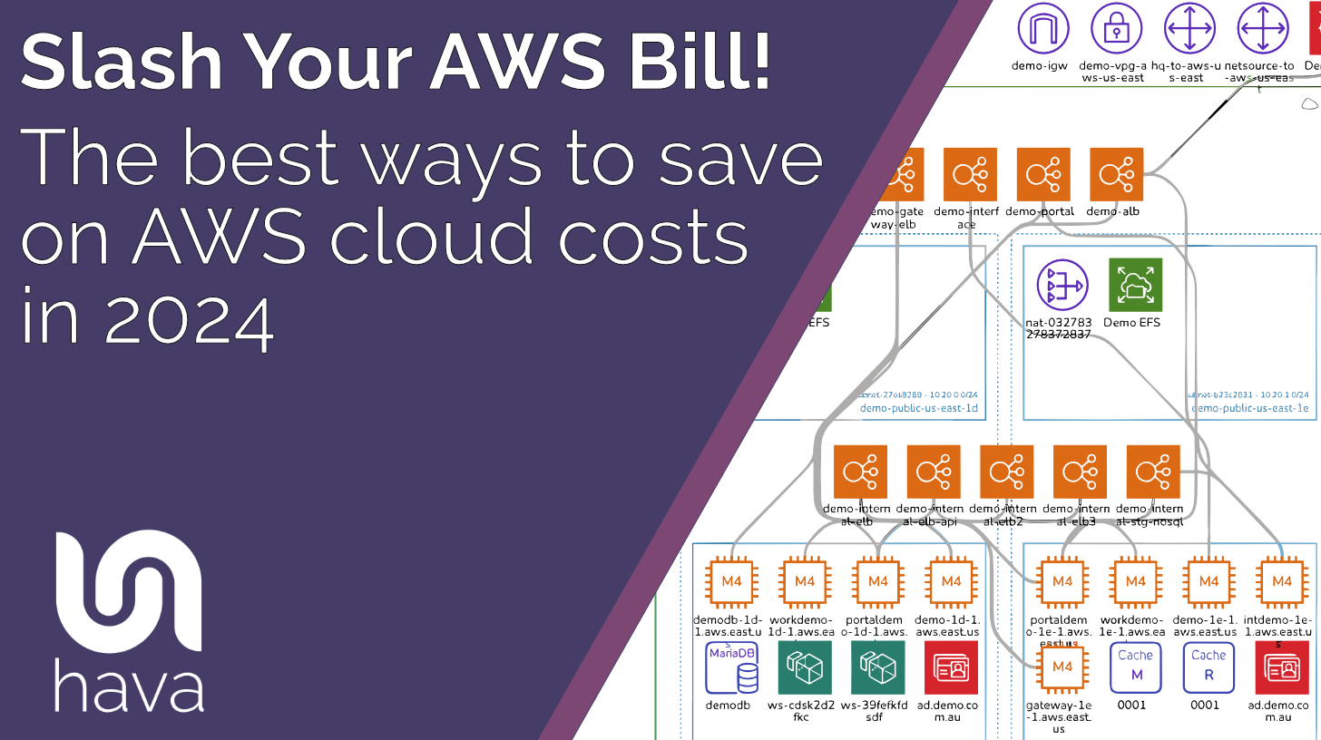 Slash Your AWS Bill - The Best Ways to Save on AWS Cloud Costs in 2024